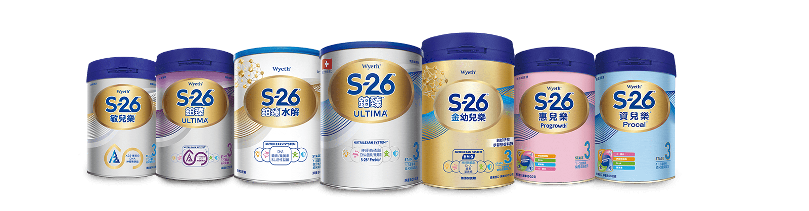 S-26加速統合學習力！神經鞘磷脂EX+S-HMO關鍵營養|惠氏S-26學習力專家
